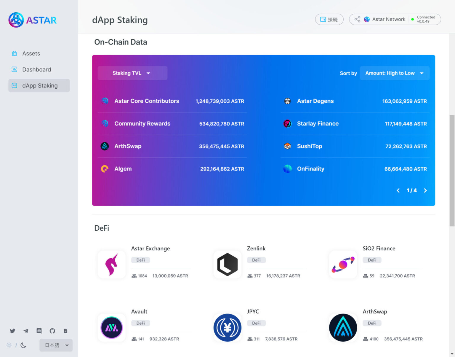 仮想通貨のASTRを徹底紹介 – Astar Network（ASTR）の解説 | TOKEN ECONOMIST