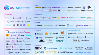 仮想通貨のASTRを徹底紹介 – Astar Network（ASTR）の解説 | TOKEN ECONOMIST