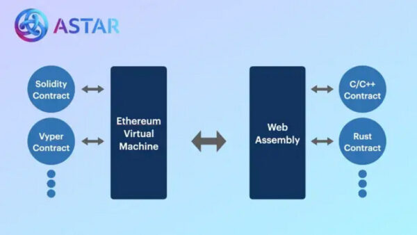仮想通貨のASTRを徹底紹介 – Astar Network（ASTR）の解説 | TOKEN ECONOMIST