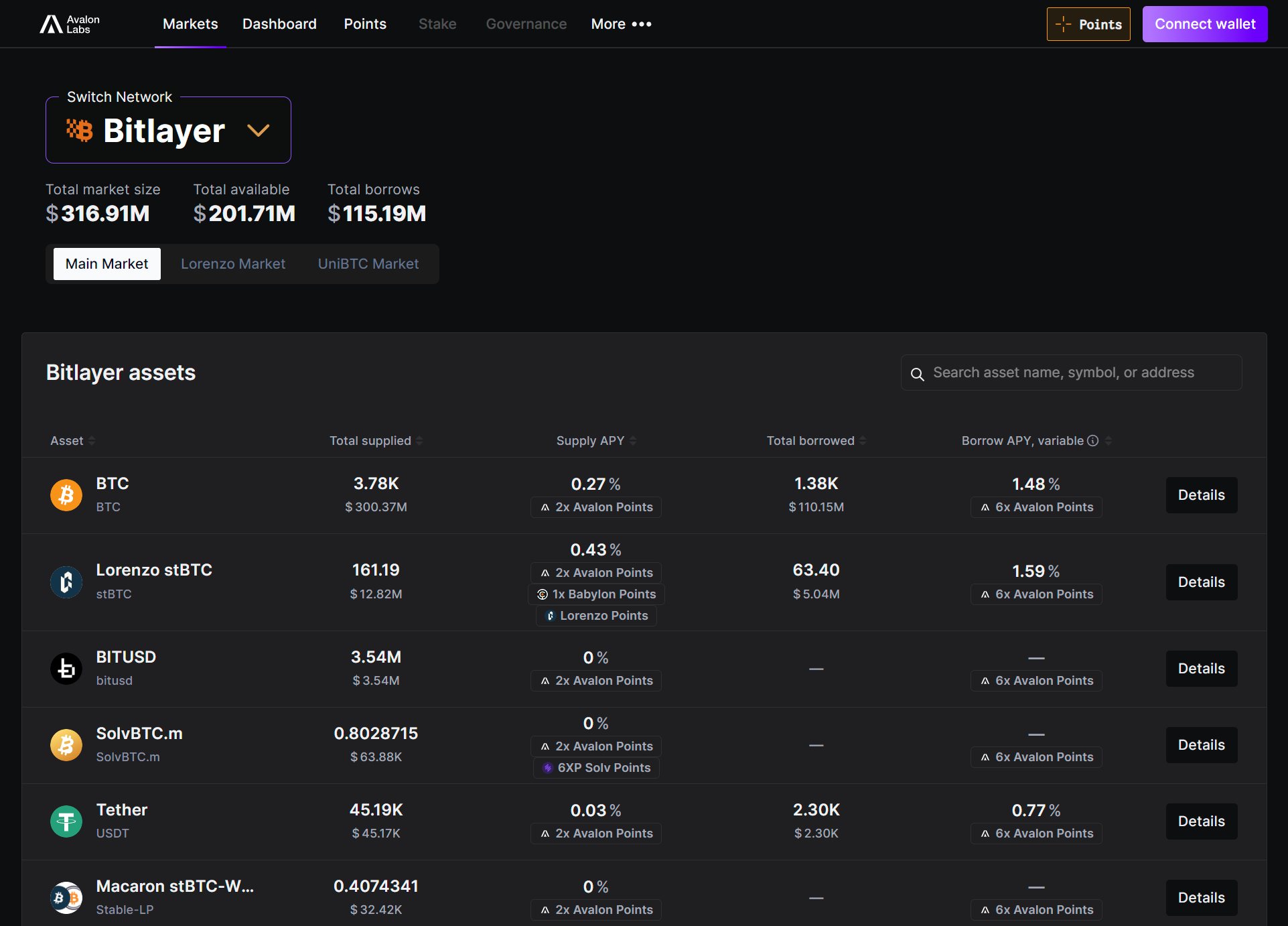 Avalon Labs (AVL) ~Bitcoinエコシステム最大級のCeDeFiレンディングプロトコル | TOKEN ECONOMIST