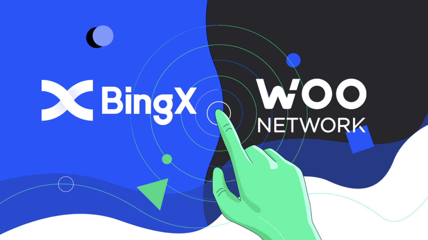 BingXは、Sumsub、Woo Networkとパートナーシップ締結を発表、コンプライアンスをさらに強化、NFT作品募集、COPY・Xコンテスト開催、新規ユーザー特典&手数料20%割引特典 ...