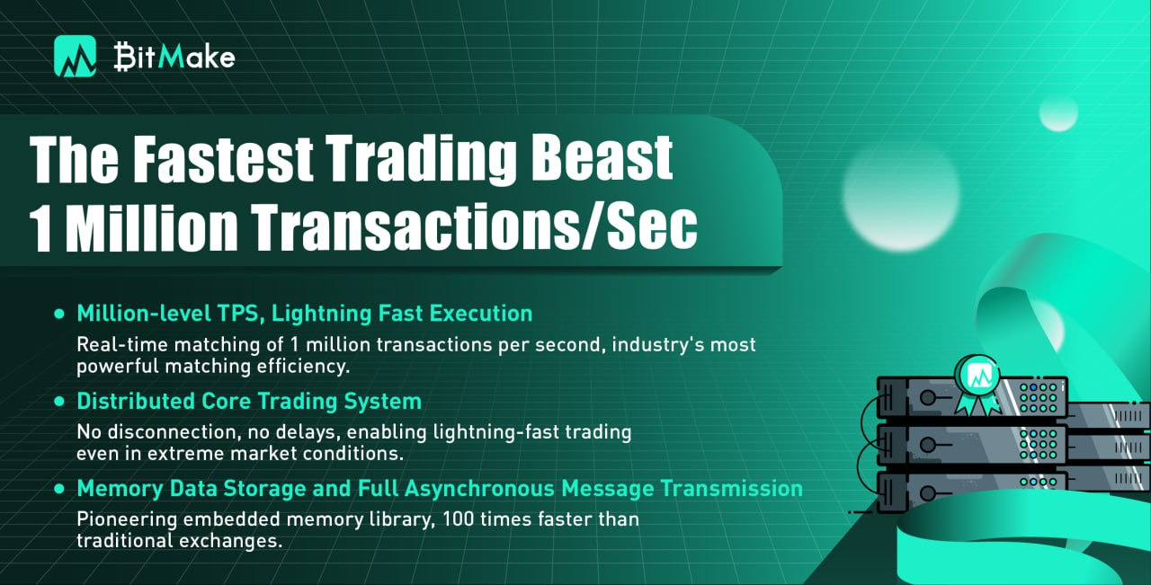 BitMake（ビットメイク）: セキュアでスムーズな仮想通貨取引の未来 | TOKEN ECONOMIST