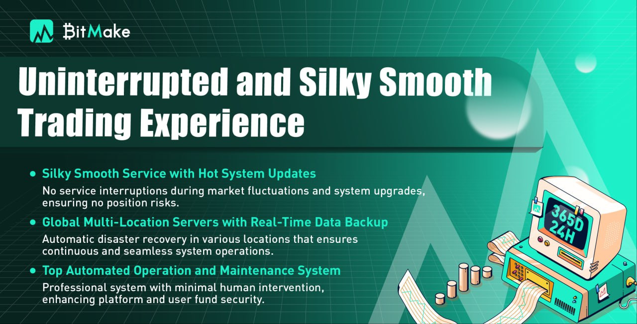 BitMake（ビットメイク）: セキュアでスムーズな仮想通貨取引の未来 | TOKEN ECONOMIST
