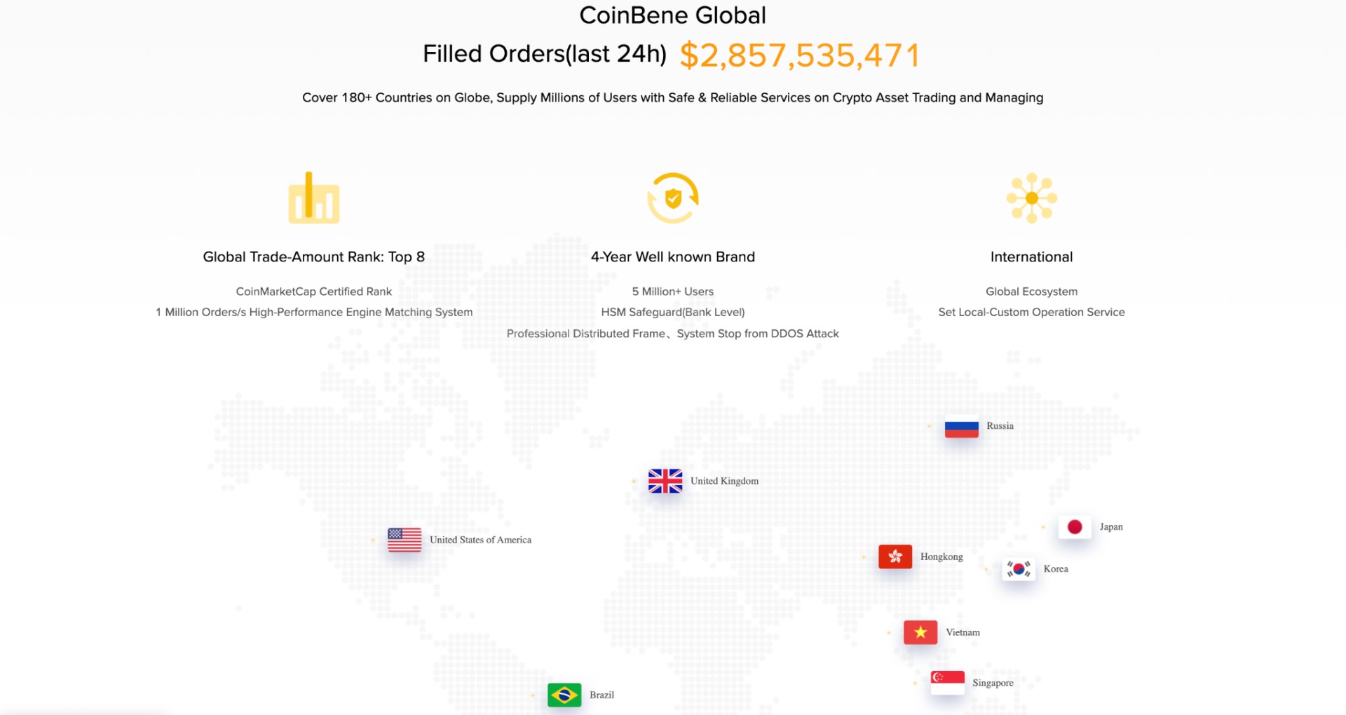 Coinbeneにおける南米企業による買収、グローバル市場発展の傾向とは？ | TOKEN ECONOMIST