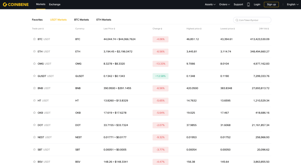 Coinbeneにおける南米企業による買収、グローバル市場発展の傾向とは？ | TOKEN ECONOMIST