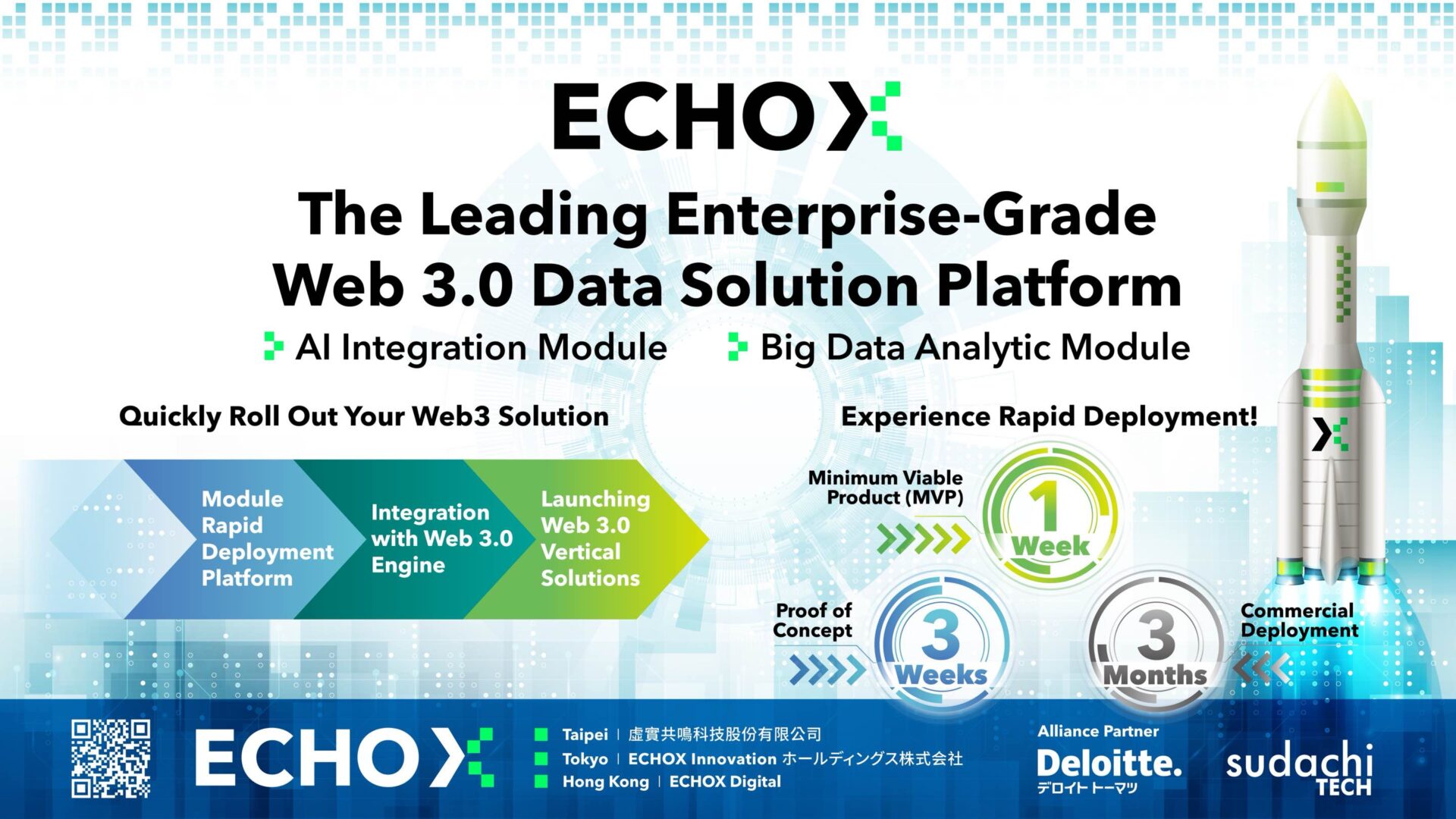 TEAMZサミットでのネットワーキング革命：EchoXがNFT名刺を用いたWeb 3.0データソリューションを発表 | TOKEN ECONOMIST