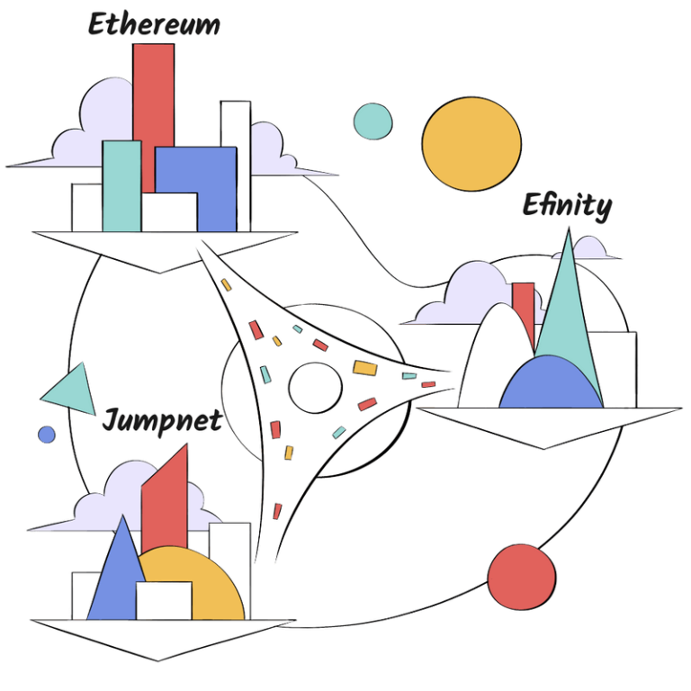Efinity（EFI）の概要と解説 | TOKEN ECONOMIST