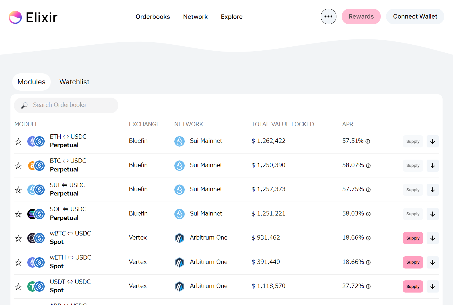 オーダーブックDEXへの流動性供給プロトコル「Elixir（ELX）」の解説 | TOKEN ECONOMIST