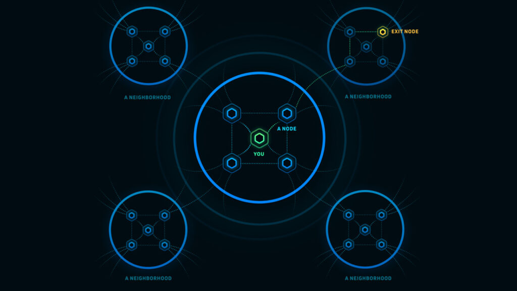 MASQ Network（MASQ）の解説 | TOKEN ECONOMIST