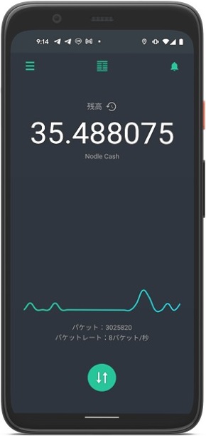Nodle（NODL）の概要と解説 | TOKEN ECONOMIST
