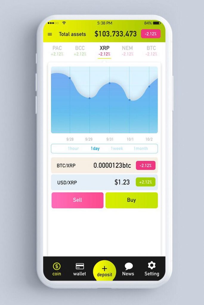 【ICO】Photon：取引所のための取引所 | TOKEN ECONOMIST