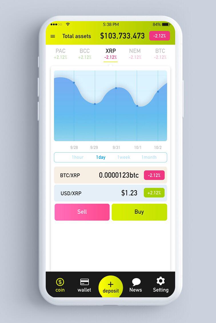 【ICO】Photon：取引所のための取引所 | TOKEN ECONOMIST