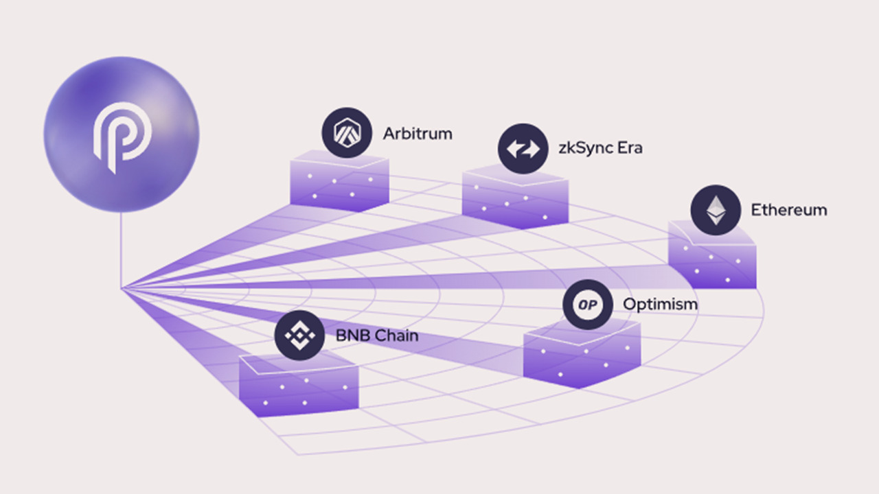 オラクル専用チェーン「Pyth Network（PYTH）」の解説 | TOKEN ECONOMIST