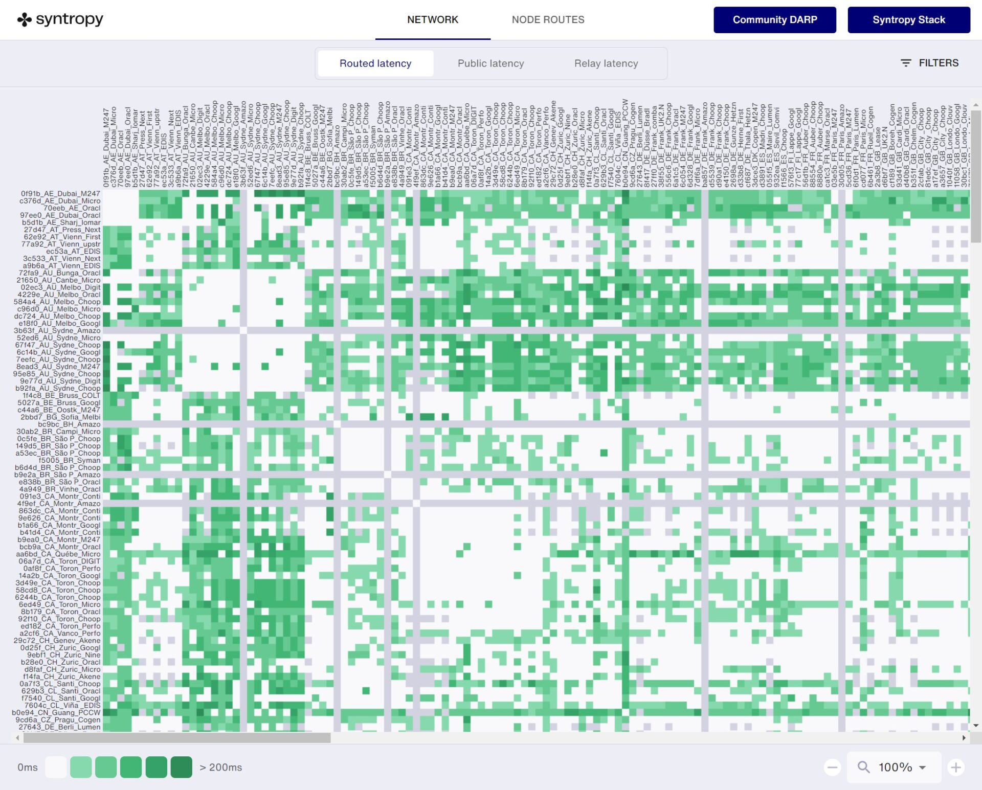 インターネット用の新しい接続レイヤー「Syntropy（NOIA）」の解説 | TOKEN ECONOMIST