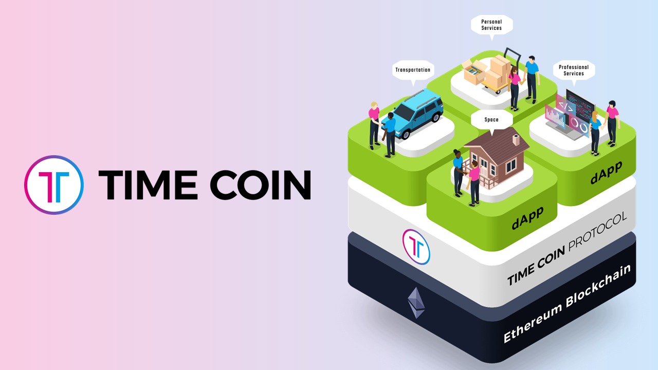 Ripple Alpha / XLA（リップルアルファ）についてプロジェクト概要を解説 | TOKEN ECONOMIST