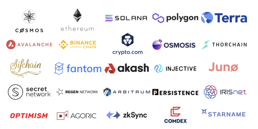 Umee（UMEE）の解説 | TOKEN ECONOMIST