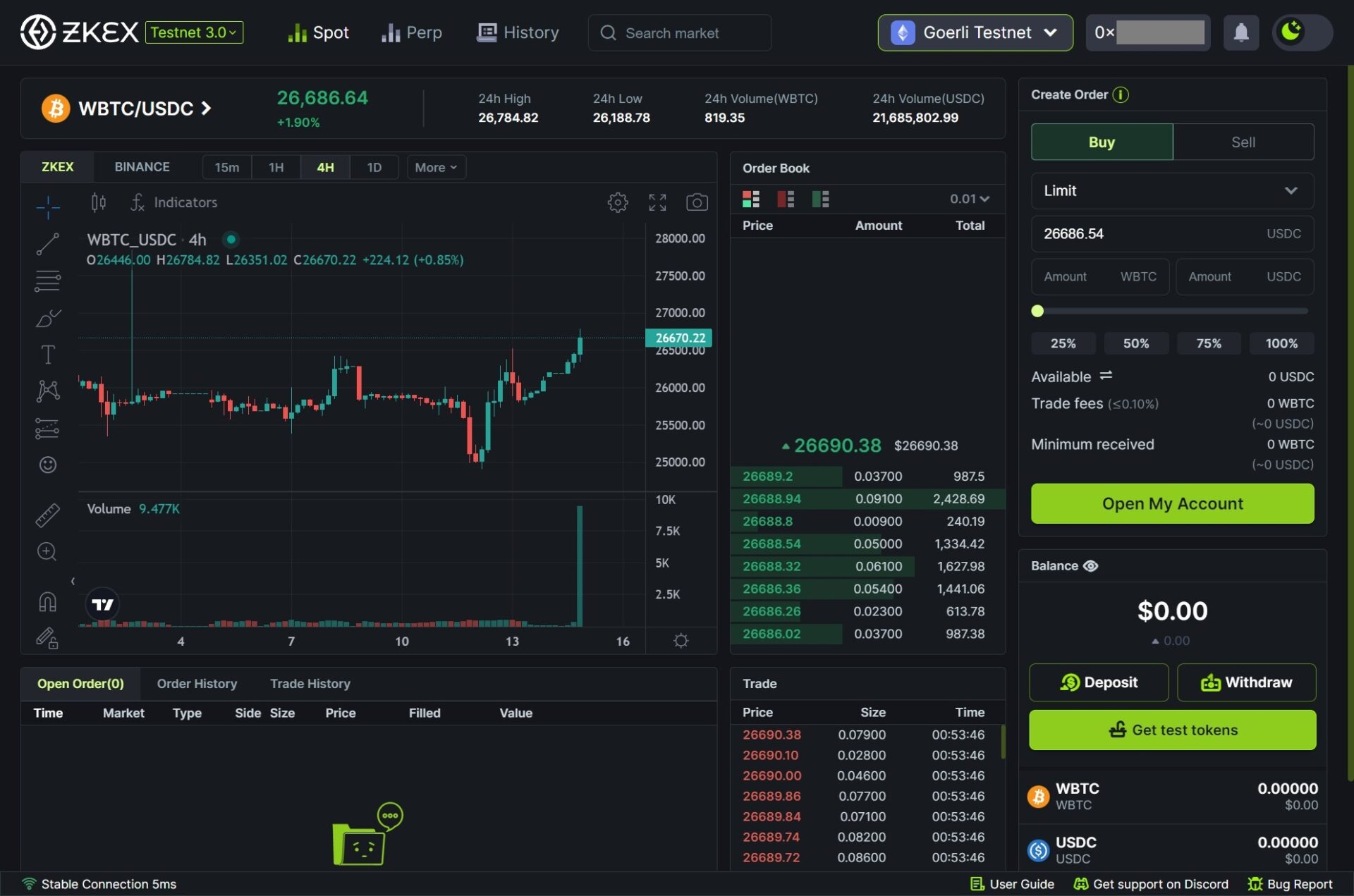 資産取引に特化したレイヤー2「zkLink（ZKL）」の解説 | TOKEN ECONOMIST